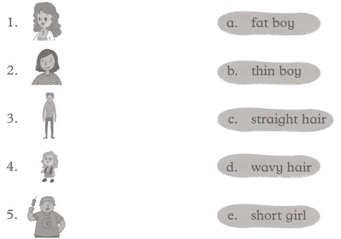 Unit 2 (The amazing body) - Practice 2 - AlloSchool