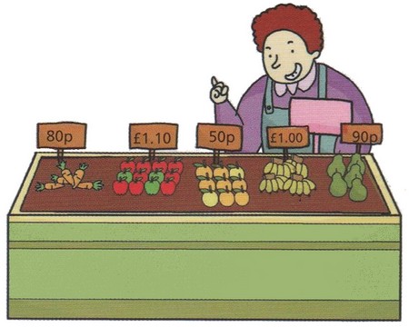 Unit 3 (At the supermarket) - Activities 2 - AlloSchool
