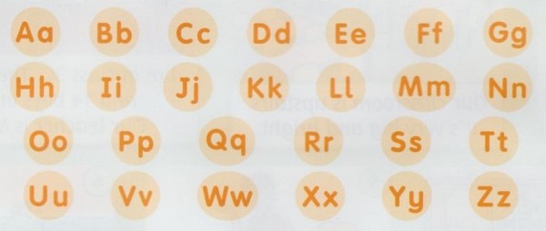 Unit 1 - Phonics (Alphabet : Initial sounds) - AlloSchool