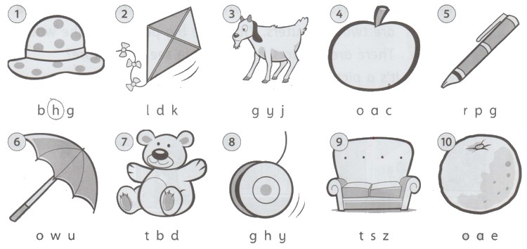 Unit 1 - Phonics (Alphabet : Initial sounds) - AlloSchool