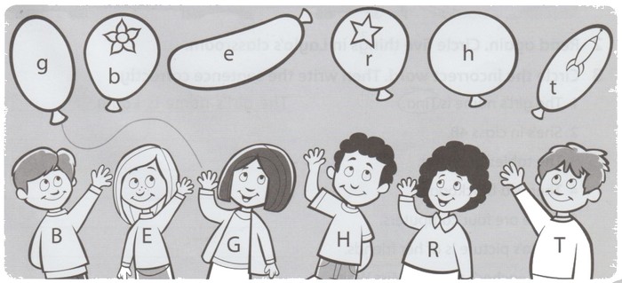 Unit 1 - Phonics (Alphabet : Initial sounds) - AlloSchool