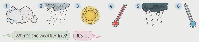 Unit 10 - Grammar (what's the weather like? It's ...) - AlloSchool