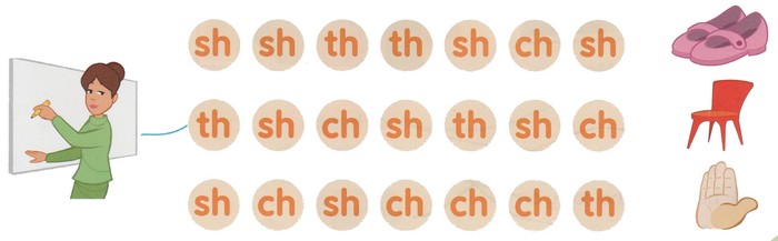 Unit 2 - Phonics (Review of digraphs : ch sh th) - AlloSchool