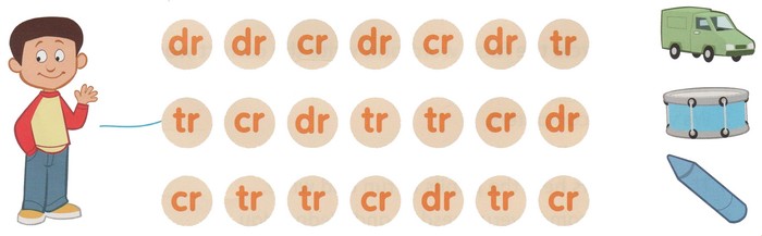 Unit 5 - Phonics (Consonant blends: dr tr cr) - AlloSchool