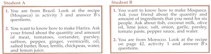 Unit 3 (Food) - Communication - AlloSchool
