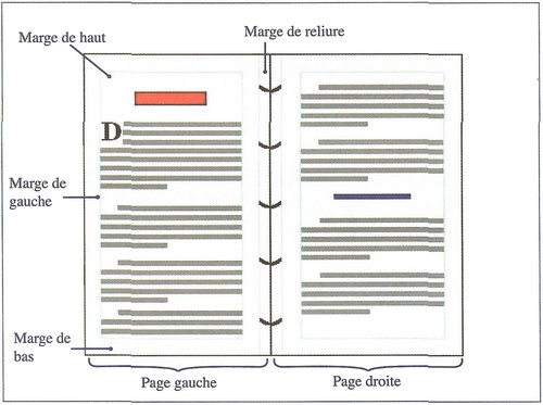 Séance 2-2-10 : Traitement de texte - Introduction (Cours - Partie 5 ...
