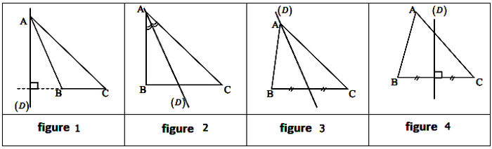 Math 2AC - Semestre 1 Devoir 3 Modèle 1 - AlloSchool