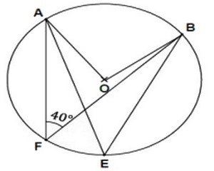Maths 3AC - Examen Local 4 - AlloSchool