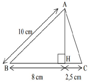 Math 3AC - Semestre 1 Devoir 2 Modèle 1 - AlloSchool