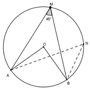 Math 3AC - Semestre 1 Devoir 3 Modèle 2 - AlloSchool