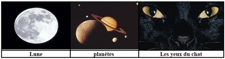 Séance 9 - Les sources et les récepteurs de la lumière - AlloSchool