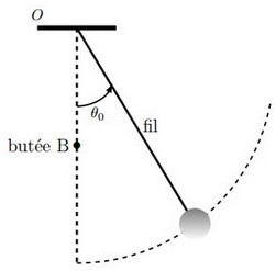 Séance 24B - Oscillateurs mécaniques (Pendule pesant, simple et de torsion) - AlloSchool