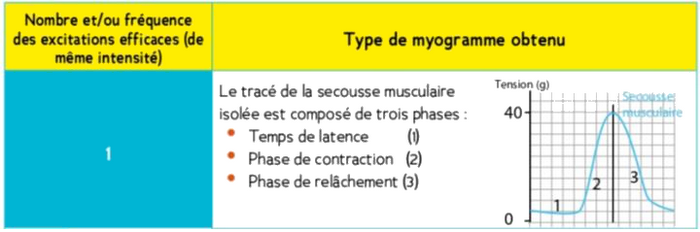 TEST PDF ALLOSCHOOL V1.22