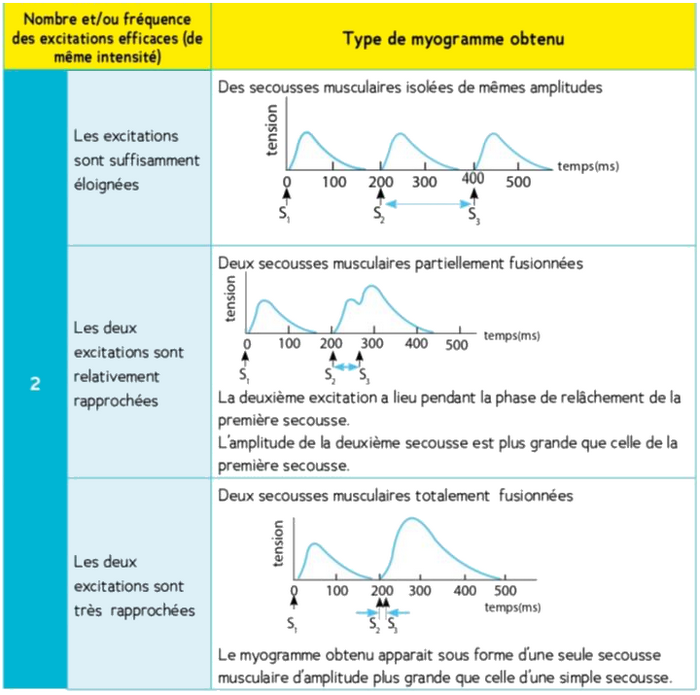 TEST PDF ALLOSCHOOL V1.22